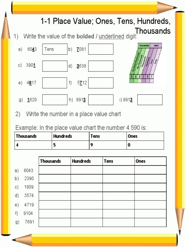 1-1 Place Value Ones, Tens, Hundreds, Thousands: 1) Write The Value of ...