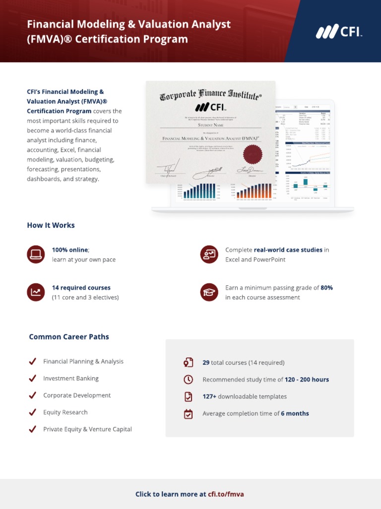 Financial Modeling & Valuation Analyst (FMVA) ® Certification Program ...