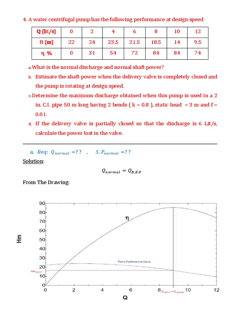 Centrifugal Pump Sheet Solution | PDF | Pump | Fluid Mechanics