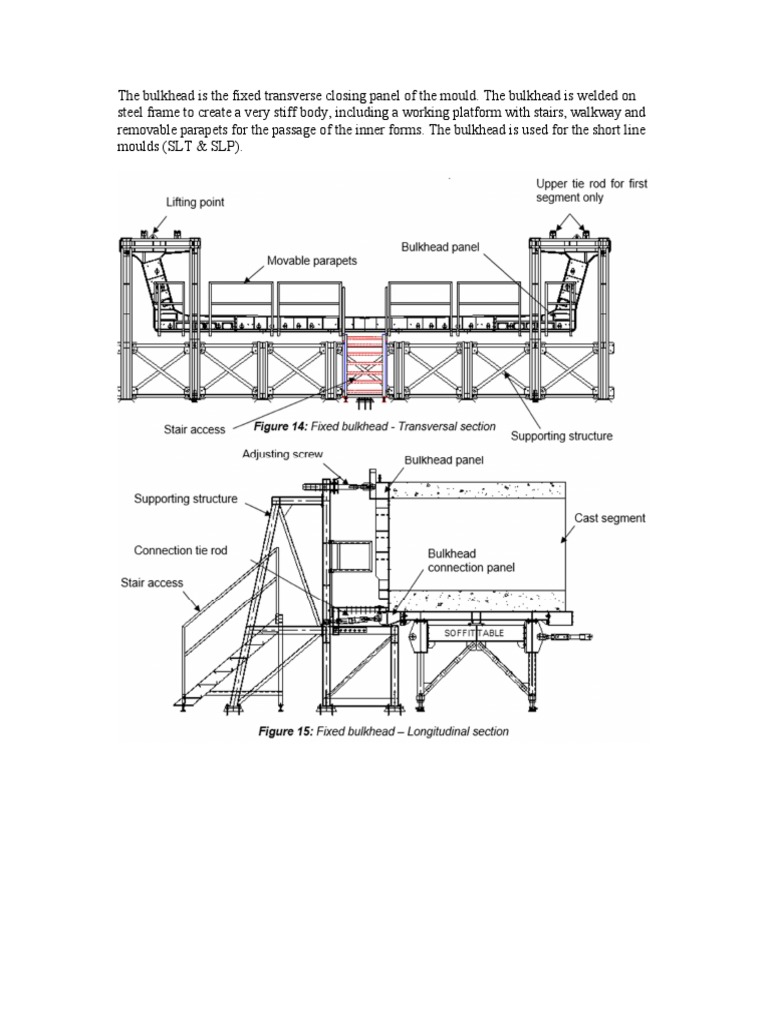 Method Statement For General Pre-Casting Works at Pre-Casting YardPart-4 | PDF | Personal ...