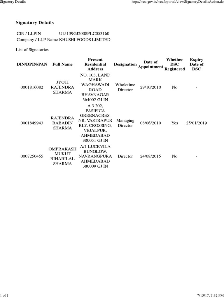 Signatory Details | PDF