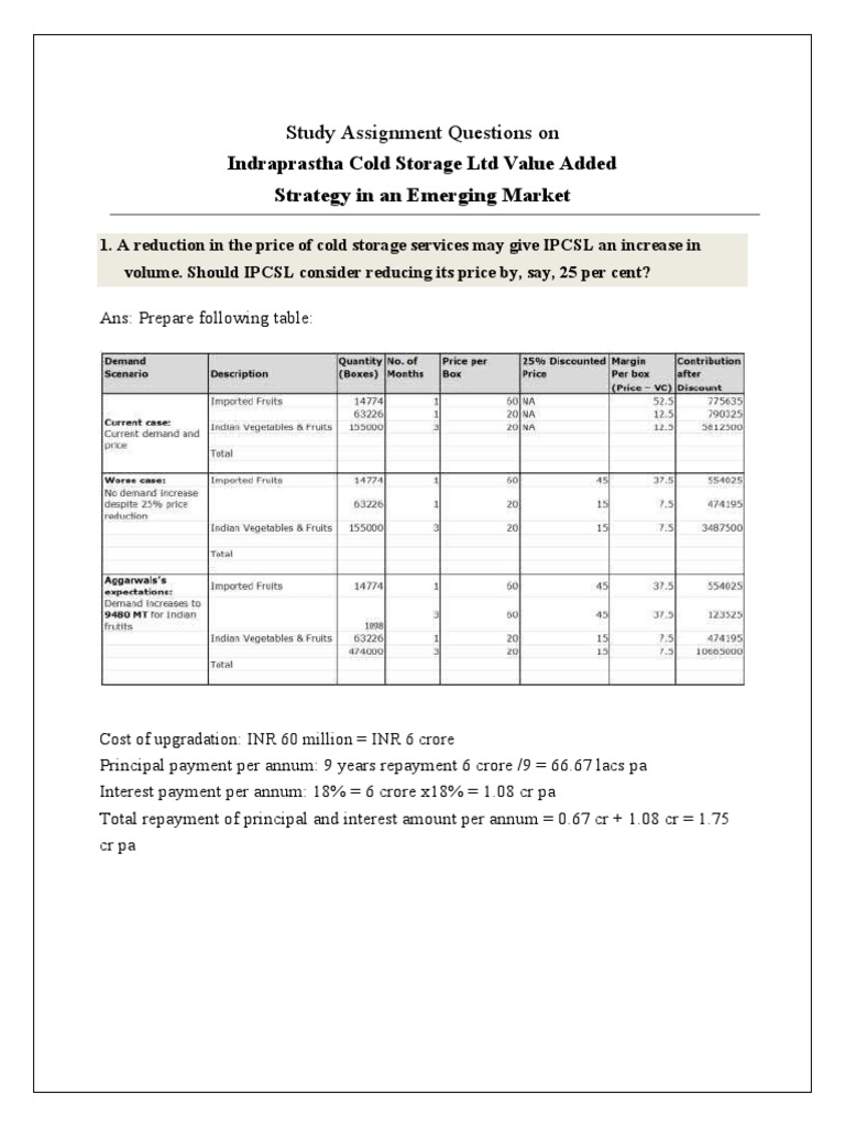 Case - Study - Assignment 4 - Indraprastha - Cold - Storage - LTD ...