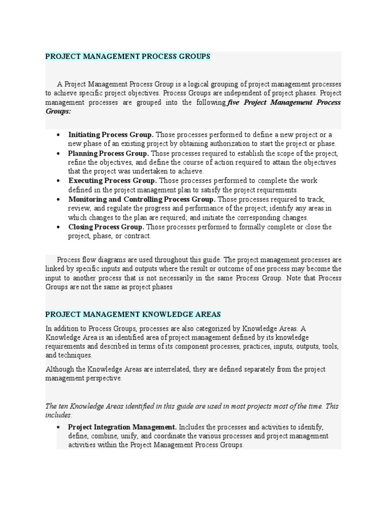 PM Process Groups & Knowledge Areas | PDF | Project Management ...