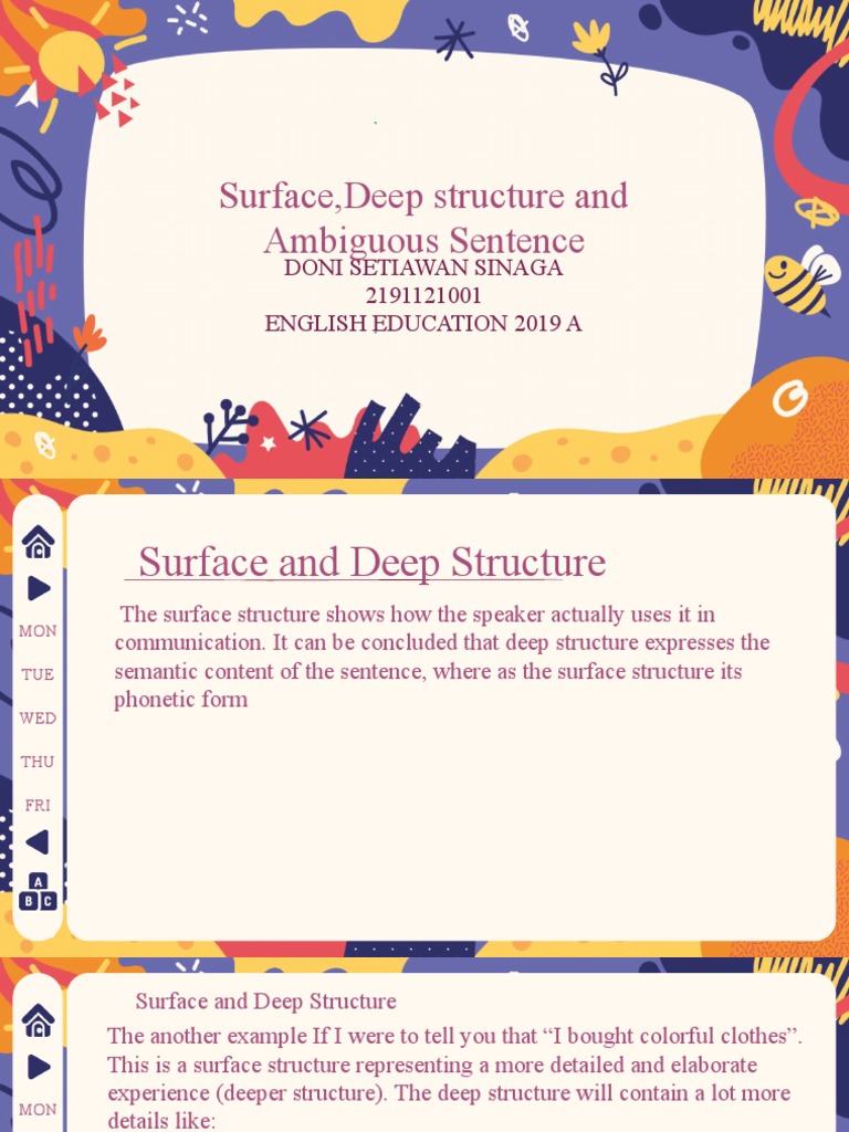 Surface, Deep Structure and Ambiguous Sentence: Doni Setiawan Sinaga 2191121001 English ...