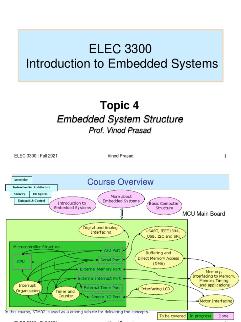 ELEC3300 - 04-Embedded System Structure | PDF | Microcontroller | Input/Output