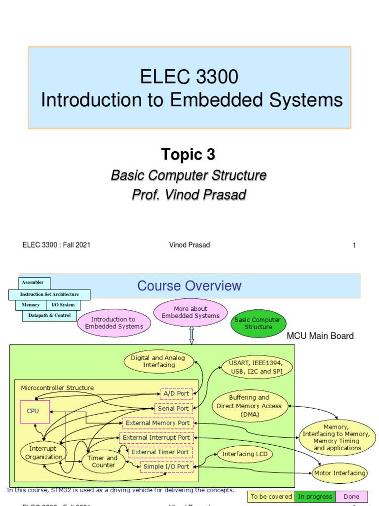 ELEC3300 - 03-Basic Computer Structure | PDF | Input/Output | Microcontroller