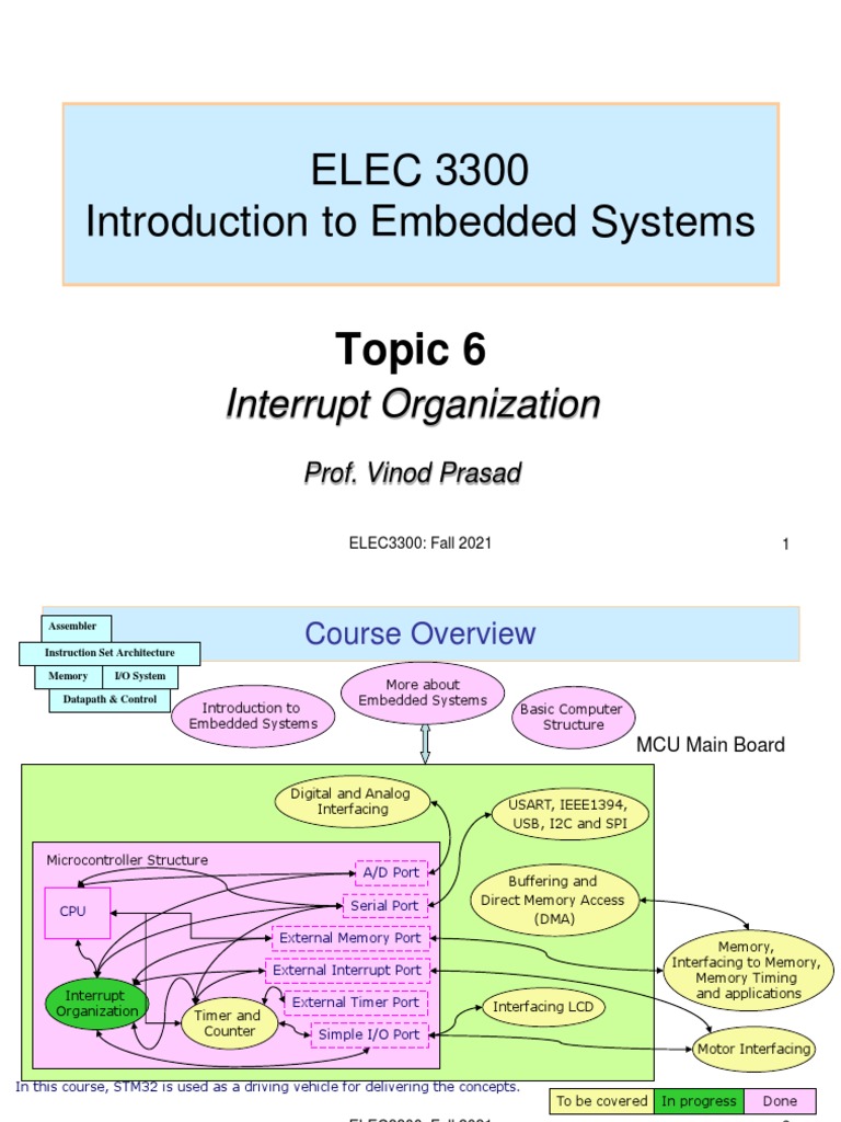 ELEC3300 06 Interrupt | Download Free PDF | Input/Output | Microcontroller