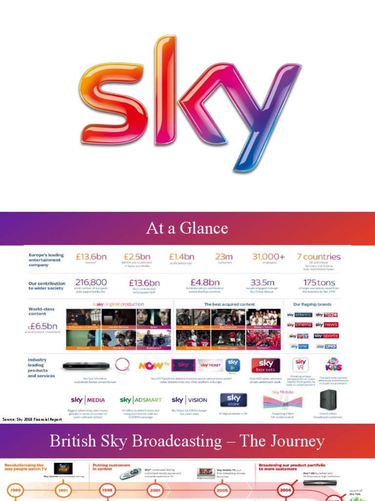 Sky Presentation | PDF | Pay Television | Streaming Media