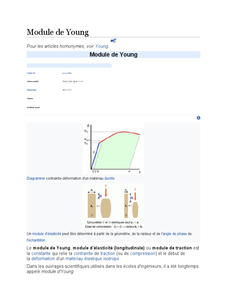 Module Élastique Du Béton | PDF | Module de Young | Élasticité (Physique)