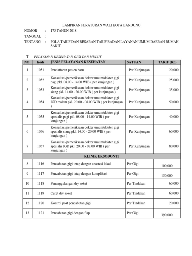 Tarif Eksodonti | PDF