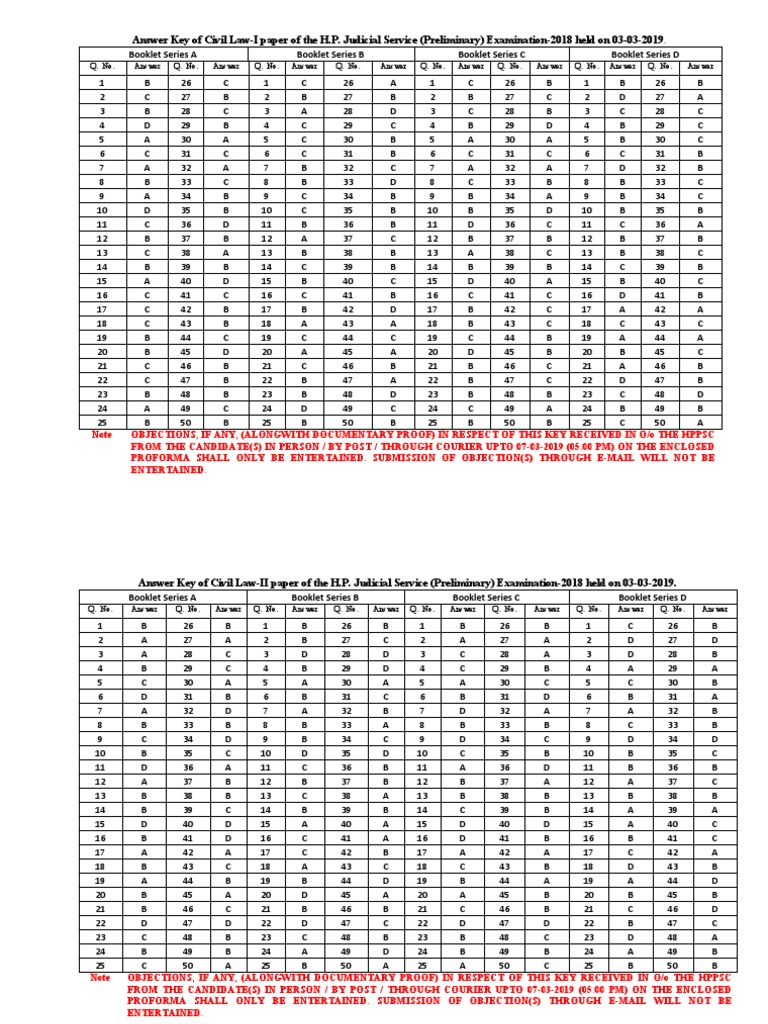 H.P. Judicial Service 2018 Answer Keys | PDF | Justice | Crime & Violence