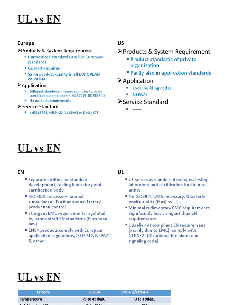 UL Vs EN | PDF | Iso 9000 | Safety
