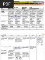 Q2 - LE - VE8 - Lesson 6 - Week 6 | PDF
