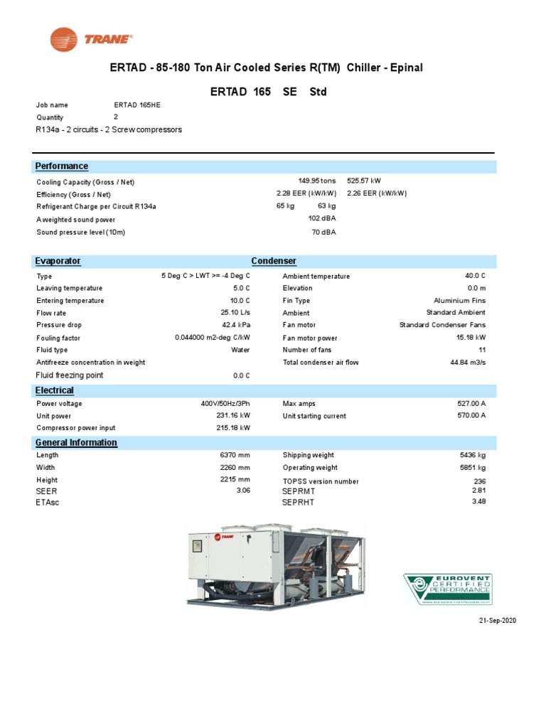 Air Cooled Series R Chiller - ERTAD Product Report | PDF | Building ...