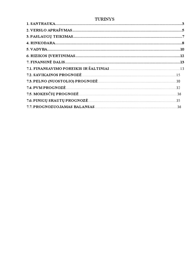 Grozio Salono Verslo Planas Beta | PDF