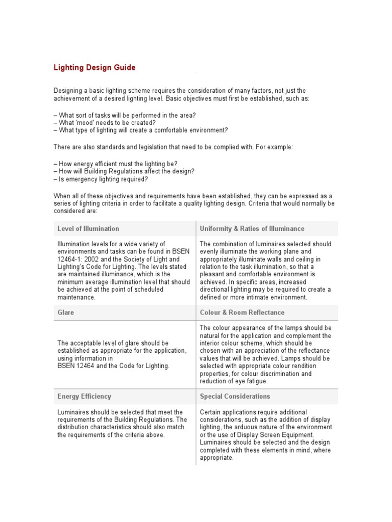 Lighting Design Guide: Level of Illumination Uniformity & Ratios of ...