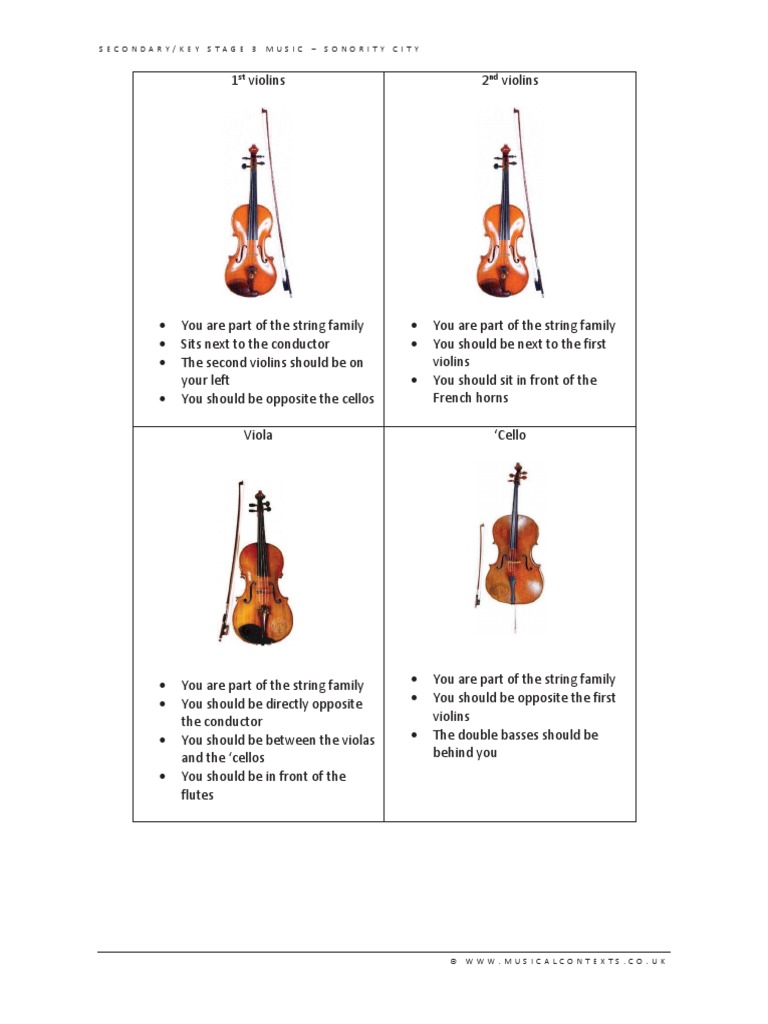 Instruments of The Orchestra - Cut-Up Sheet | PDF | Woodwind ...