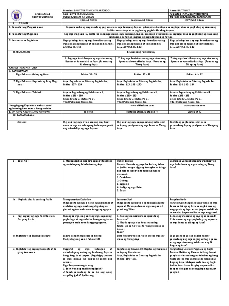 Grade 1 To 12 Daily Lesson Log Unang Araw Ikalawang Araw Ikatlong Araw ...