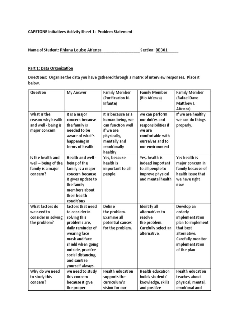 Rhiana Louise Atienza BB301: CAPSTONE Initiatives Activity Sheet 1 ...