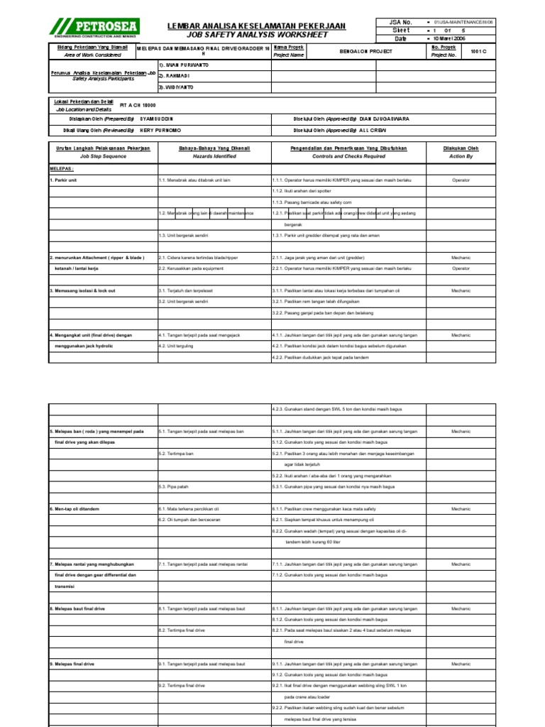 02-JSA Maintenance (Melepasfinal Drive Gredder 16H) | PDF