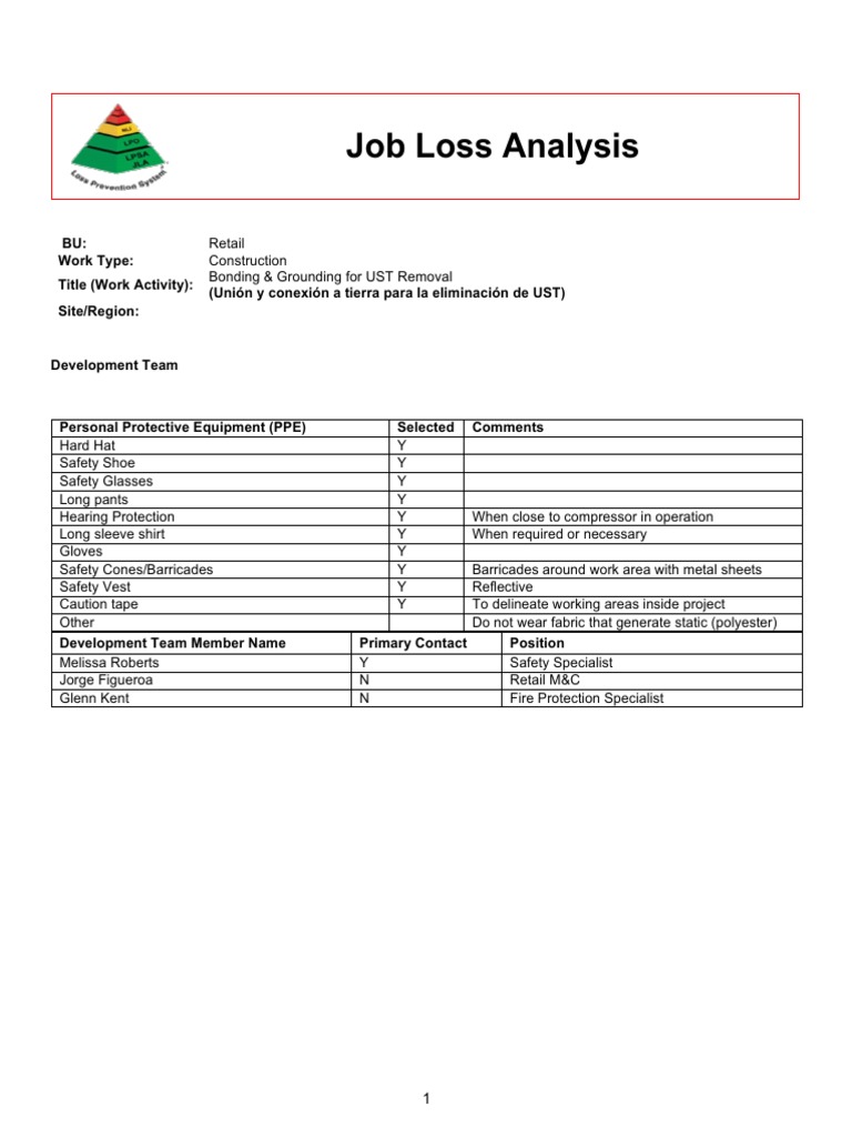 Bonding & Grounding For UST Removal - 2000265 | PDF | Electrostatic ...