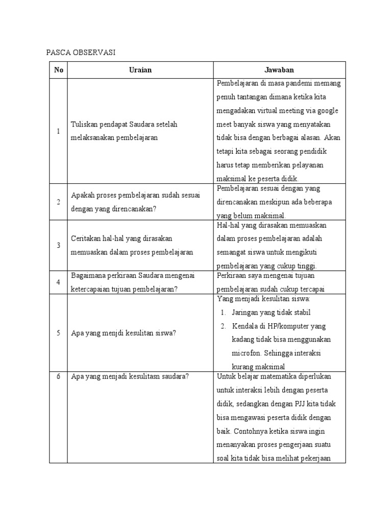 Pasca Observasi | PDF