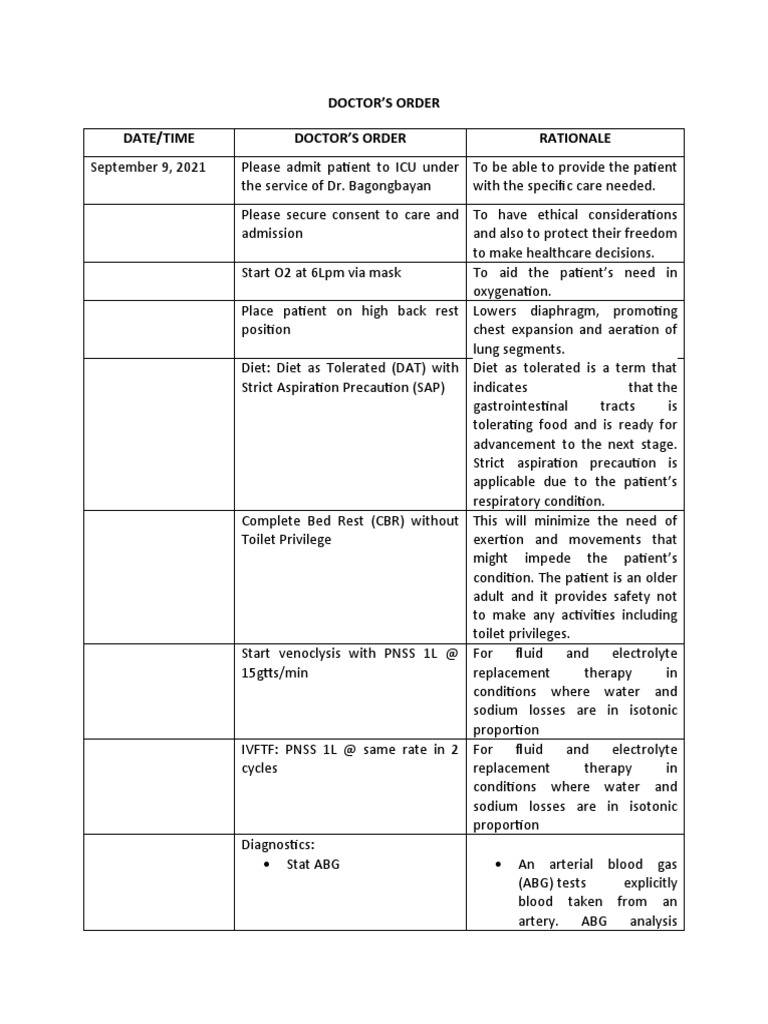 Doctor's Orders for ICU Patient Care | PDF | Chronic Obstructive ...