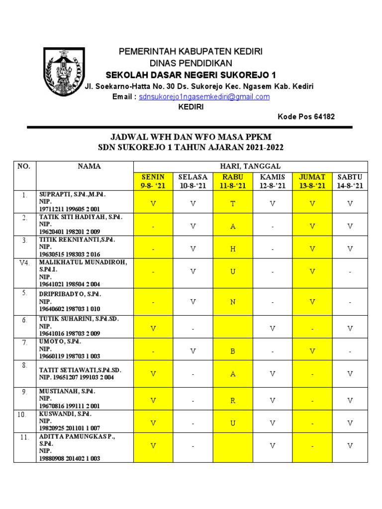 Jadwal Wfo Dan WFH SDN Sukorejo 1 | PDF