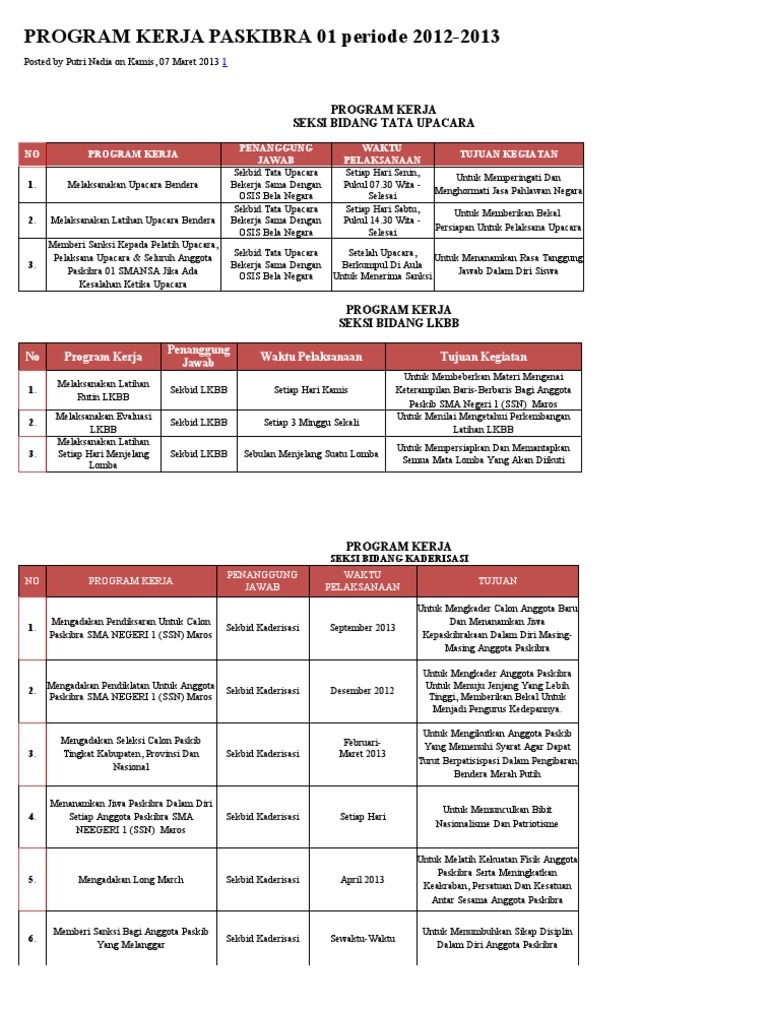 PROGRAM KERJA PASKIBRA 01 Periode 2012 | PDF