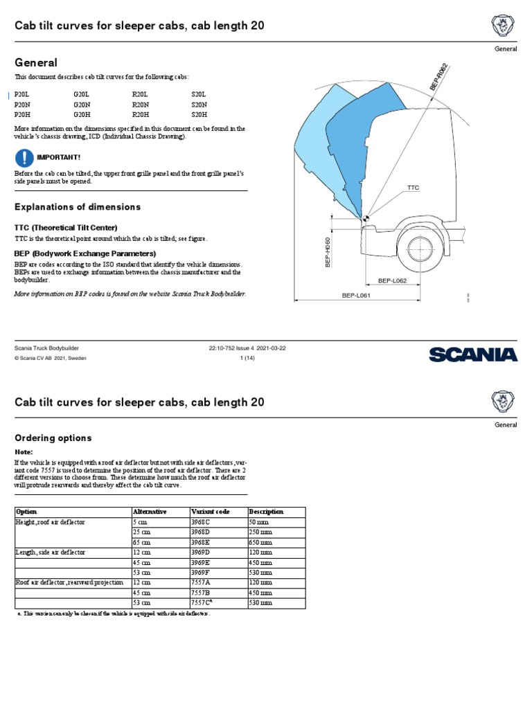 Cab Tilt Curves For Sleeper Cabs, Cab Length 20 | PDF | Truck | Length