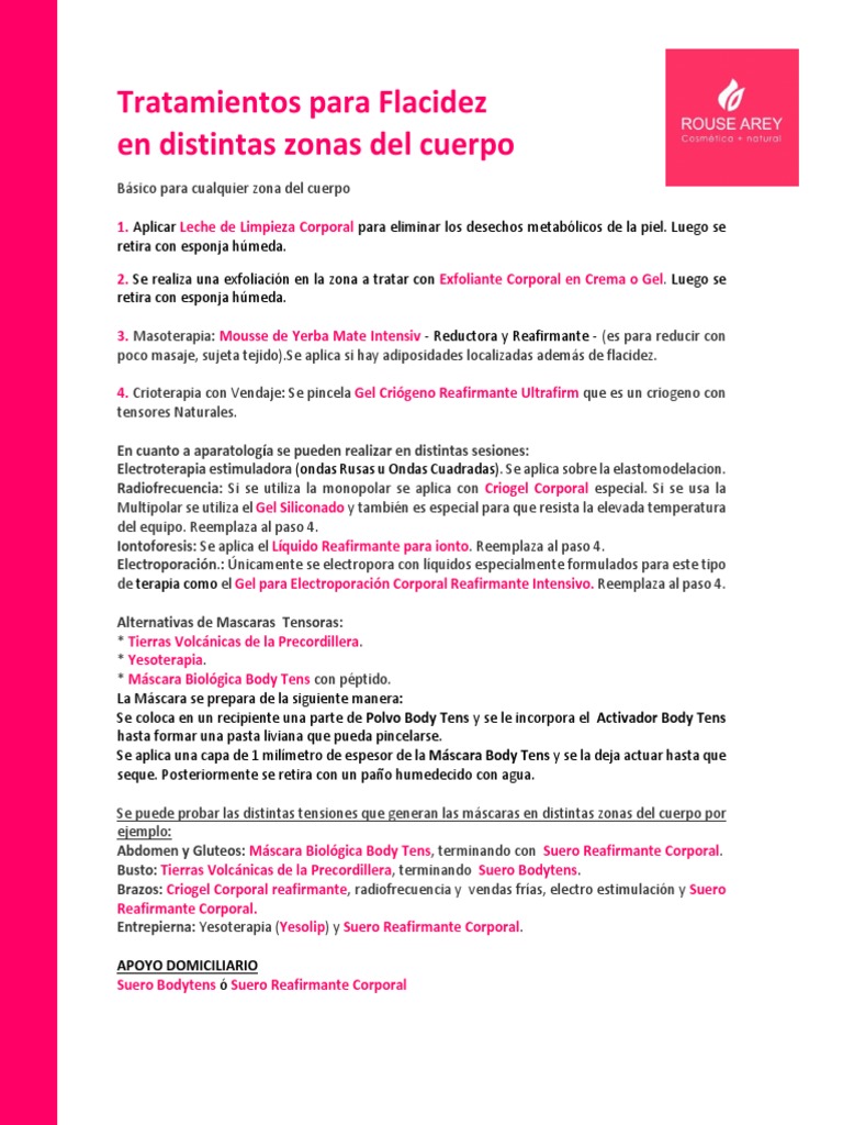 8 C Flacidez en Distintas Zonas Del Cuerpo | PDF