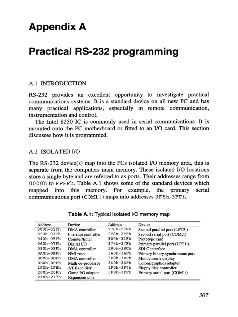 Appendix A Practical RS-232 Programming | PDF | Pointer (Computer Programming) | Personal Computers