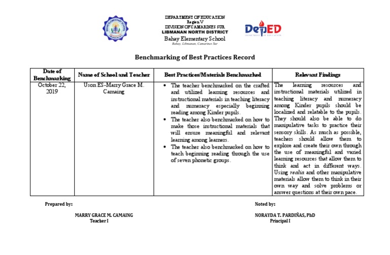 Benchmarking of Best Practices | PDF | Teachers | Communication