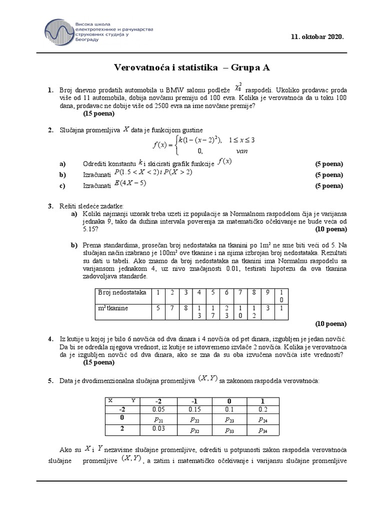 Viser Oktobar 2 2020 | PDF
