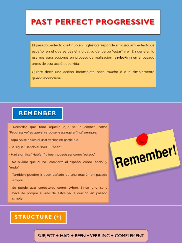 Guía del Pasado Perfecto Continuo en Inglés | PDF | Lingüística