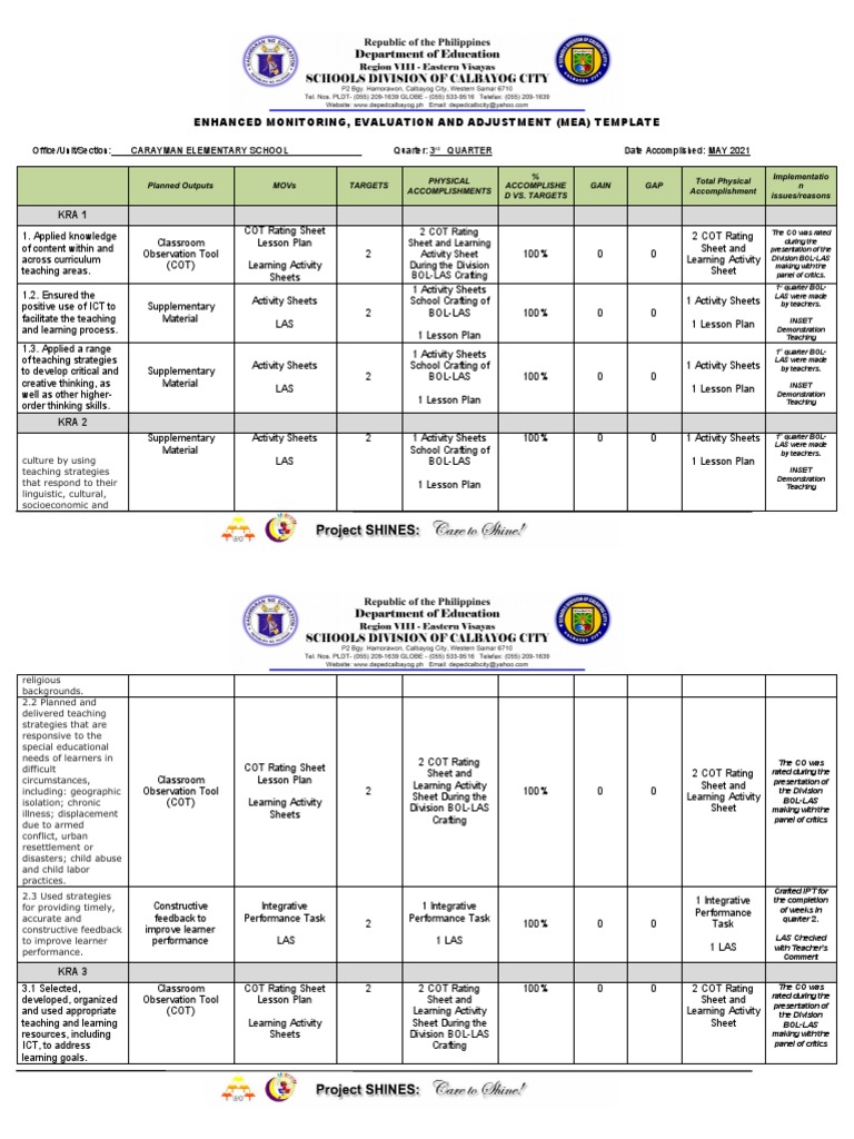 ENHANCED MEA Template Hermis | PDF | Lesson Plan | Teachers