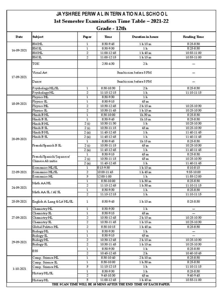 12th Grade Exam Time Table 2021 | PDF | Educational Assessment And ...