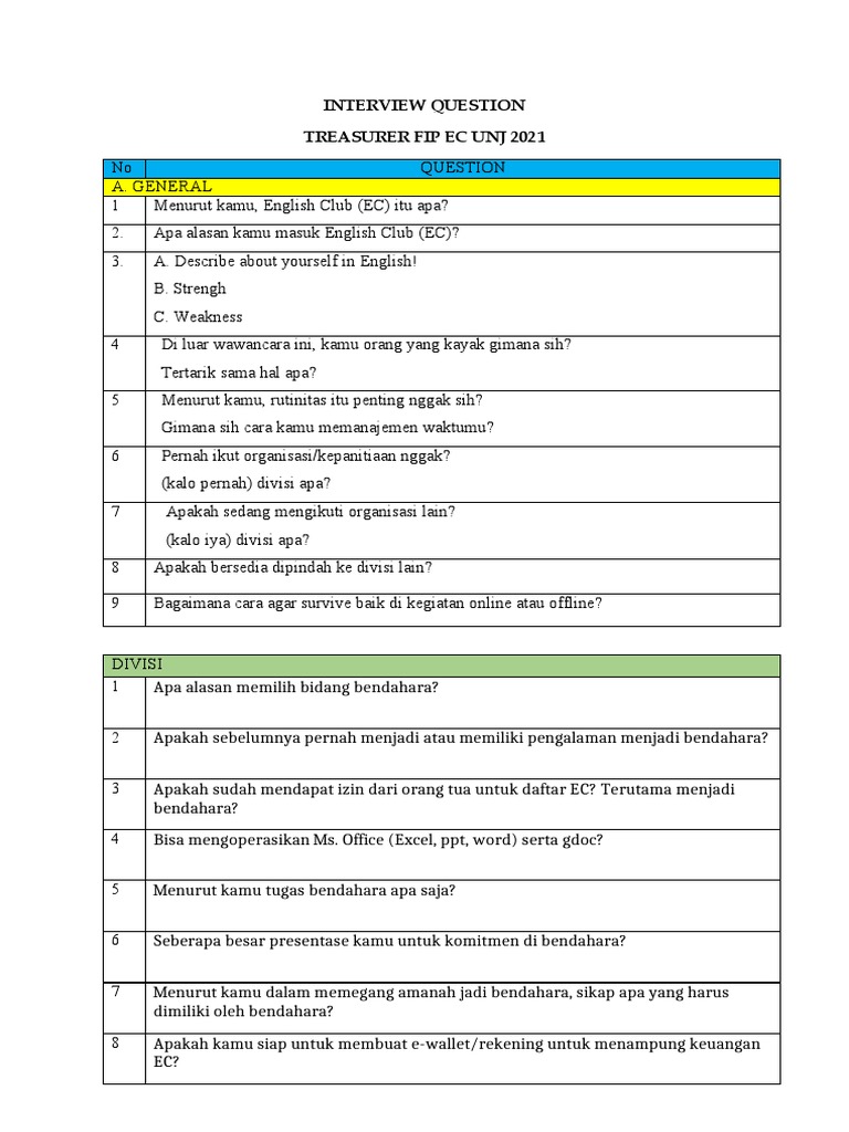 Interview Question Secretary Fip Ec Unj | PDF