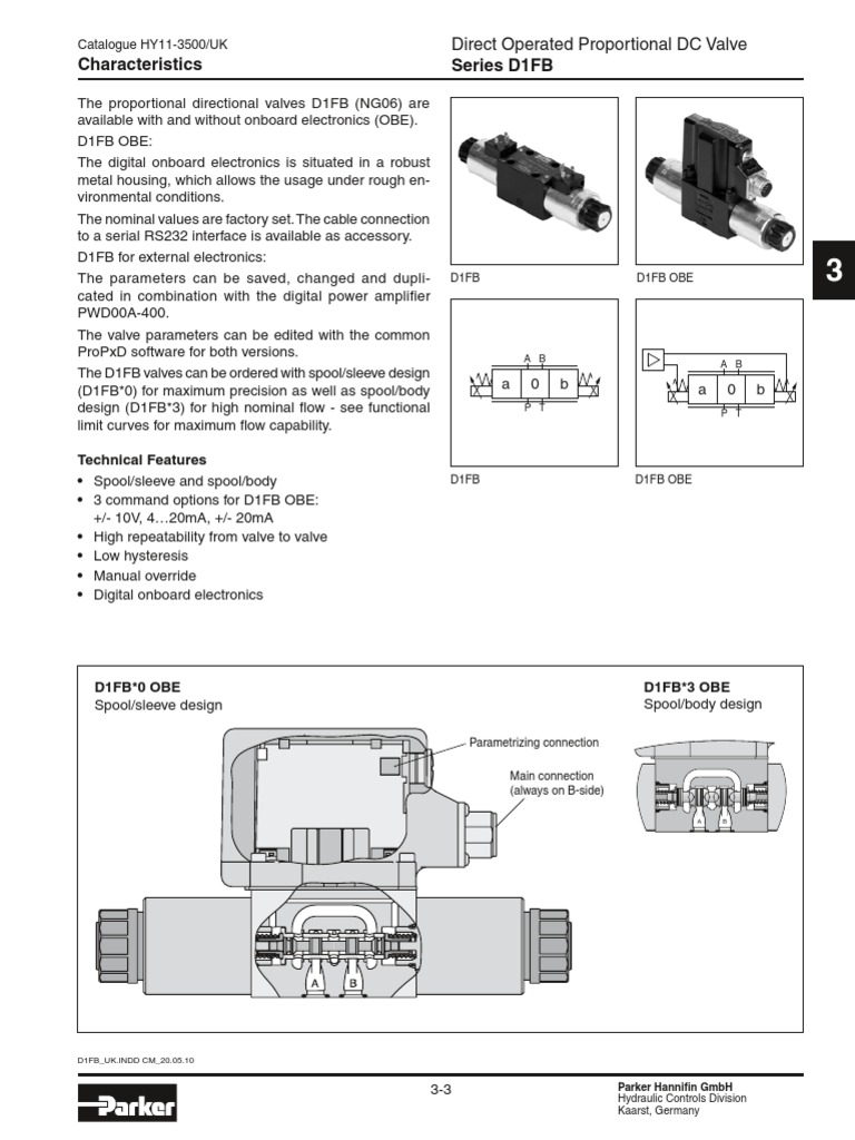 Series D1FB Characteristics: Direct Operated Proportional DC Valve ...