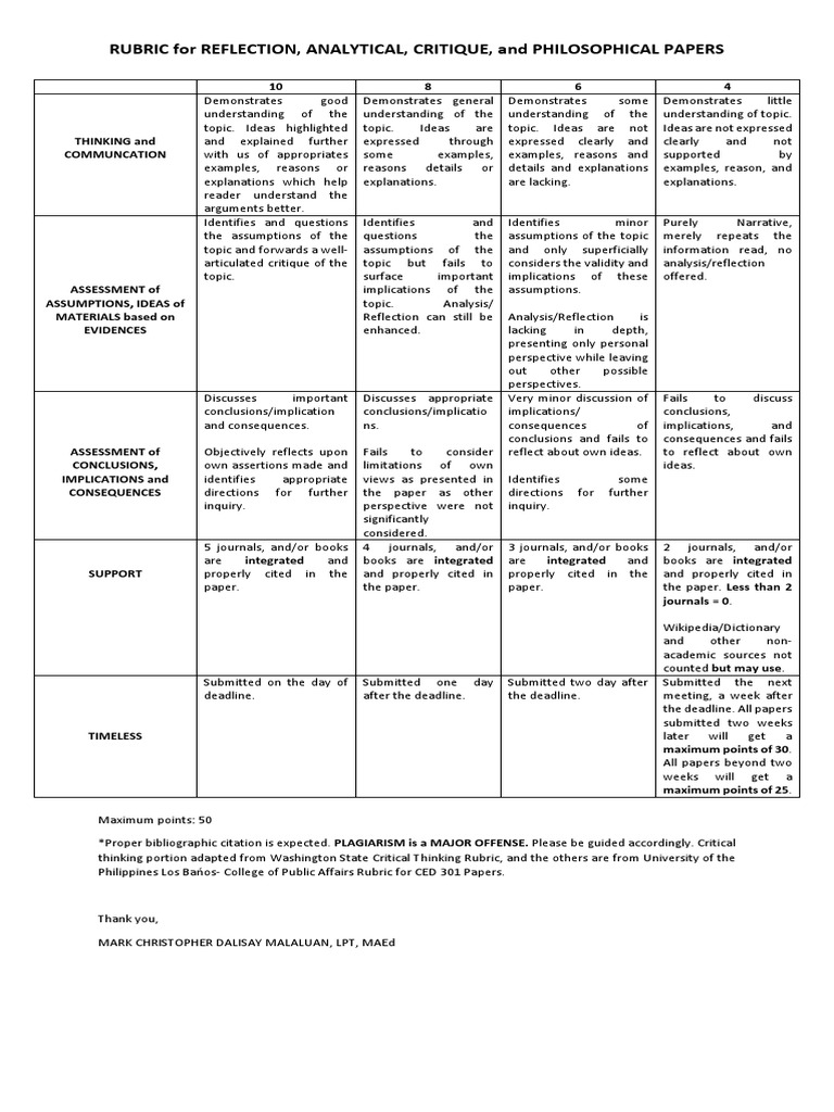 Rubric For Critique Papers | PDF | Reason | Argument