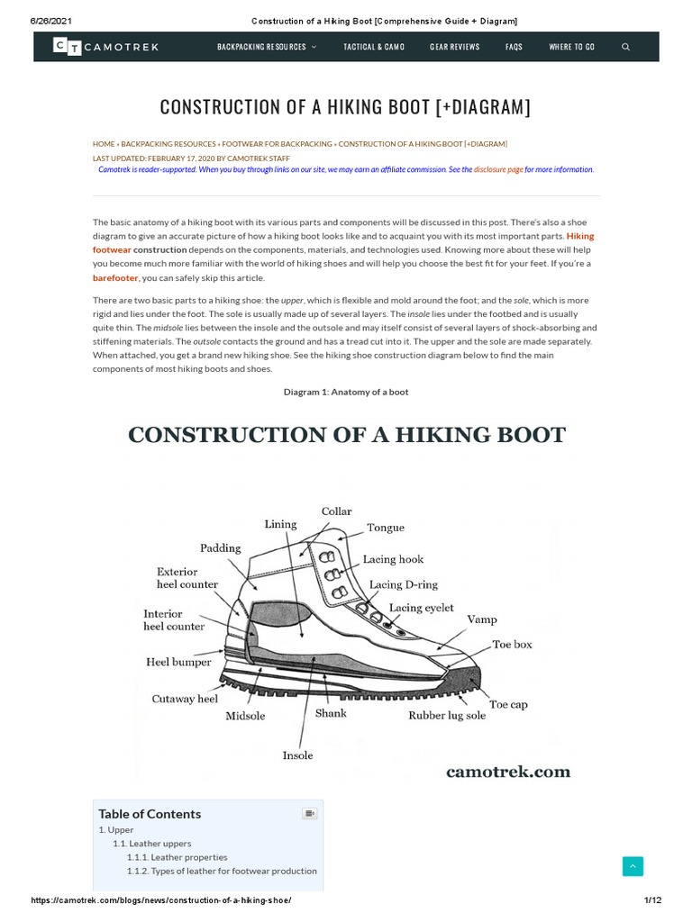 Construction of A Hiking Boot (Comprehensive Guide + Diagram) | PDF ...