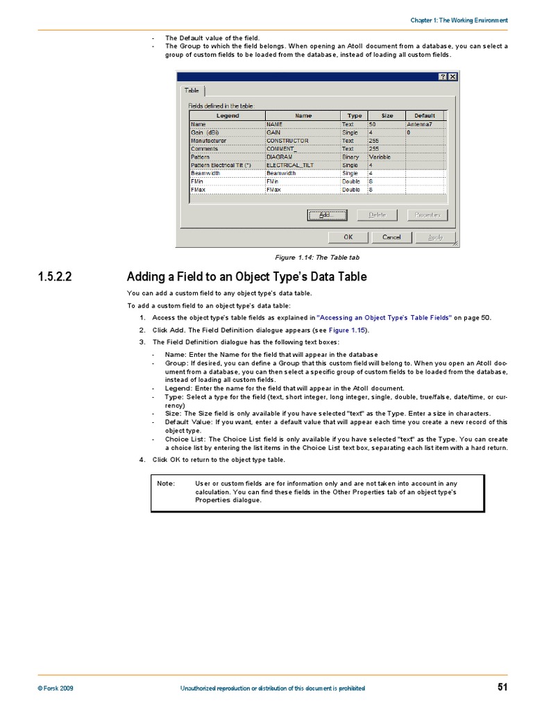 1.5.2.2 Adding A Field To An Object Type's Data Table: Chapter 1: The Working Environment | PDF ...