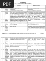 Finacle 10 Training Guide | PDF