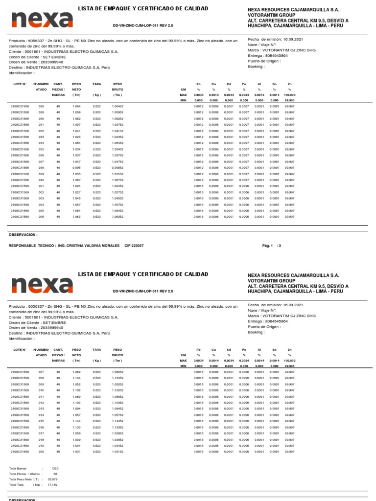 Ieqsa | PDF | Metales de transición | Farmacología