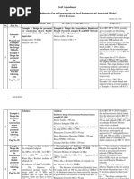 TABLE 5.7 Limited Use Optional Base Groups and Structural Numbers ...