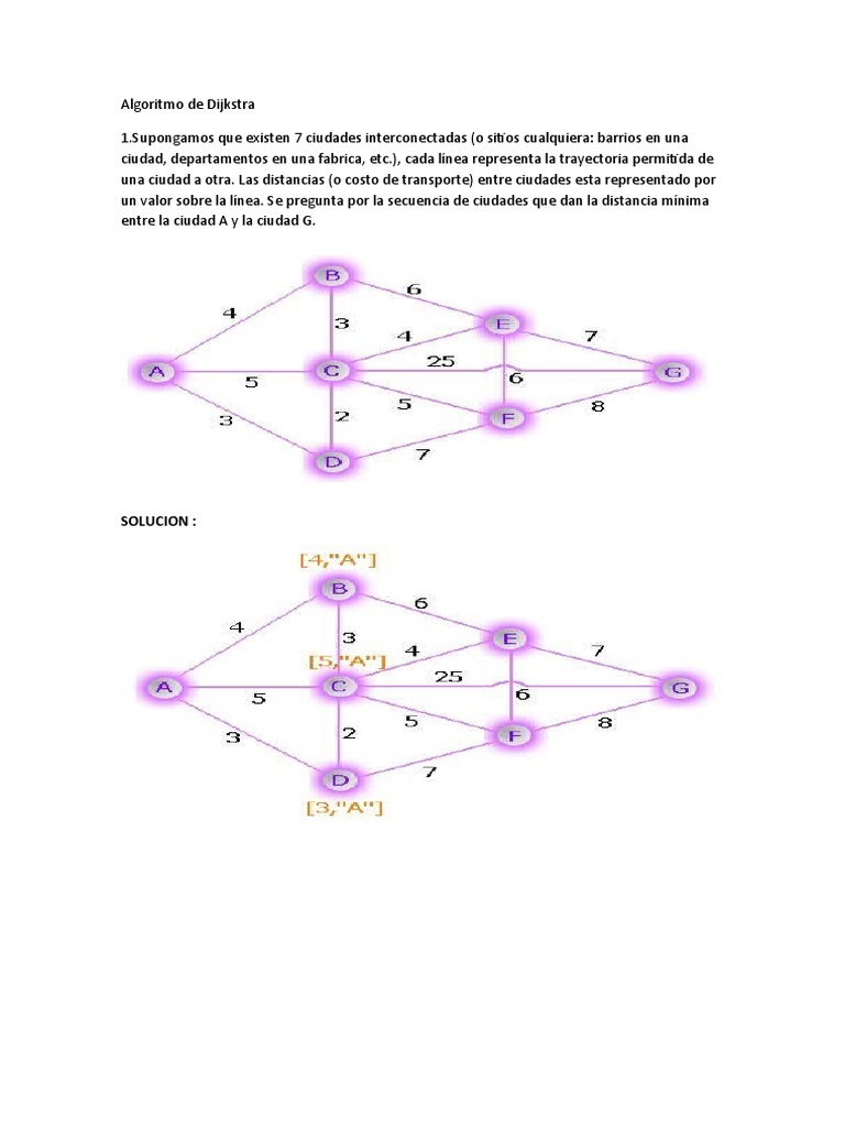 Ruta Óptima con Algoritmo de Dijkstra | PDF | Métodos y materiales de ...