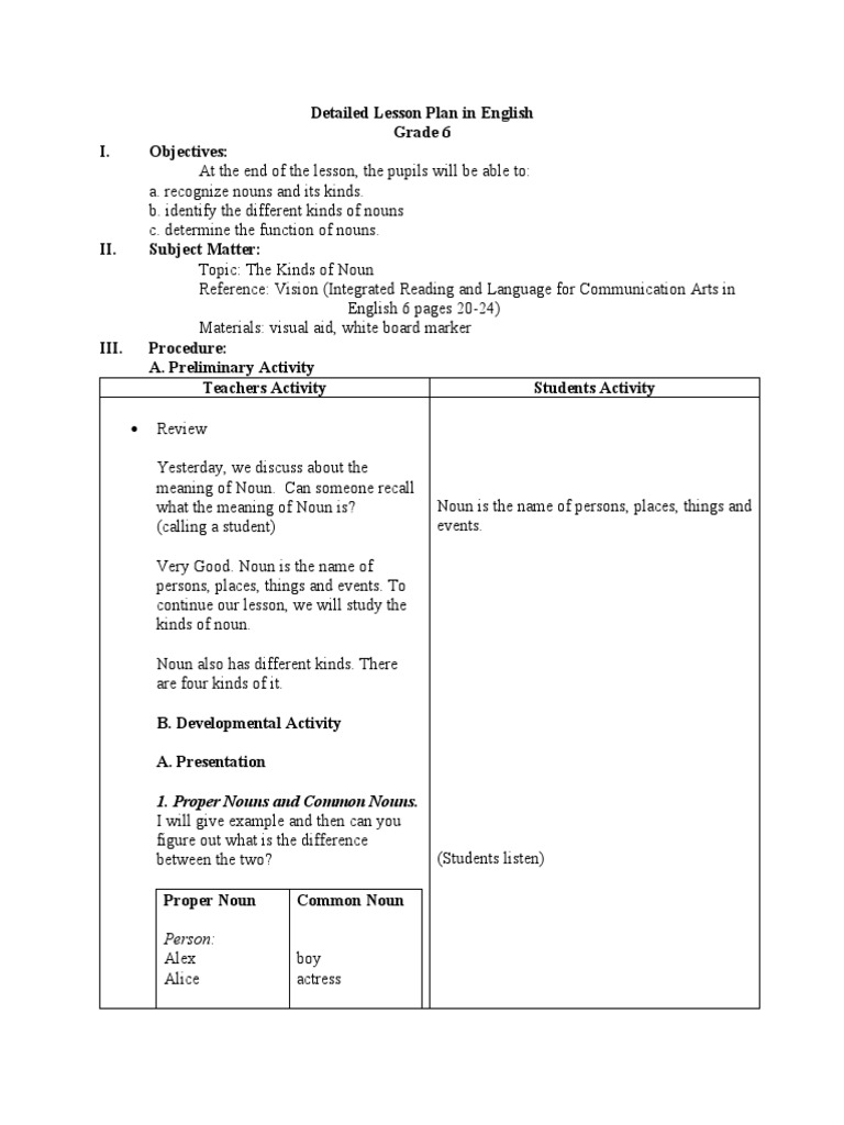 Detailed Lesson Plan in English Grade 6 I. Objectives:: 1. Proper Nouns ...