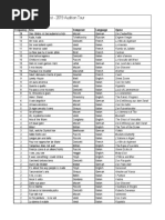 BSP Song Lyrics | PDF | Adaptations Of Works