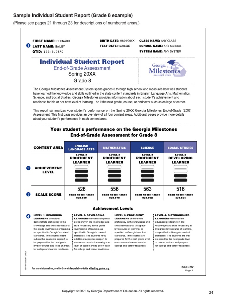 GMAS Sample Student Report Pages | PDF | Learning | Exponentiation