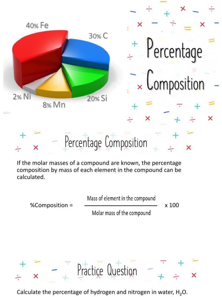 Percentage Composition, Empirical and Molecular Formula Combustion ...